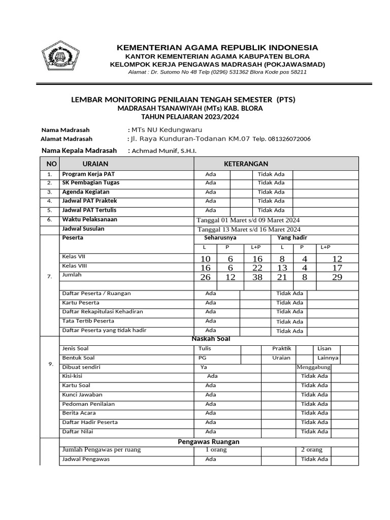 Instrumen Monev Pat 2024 | PDF