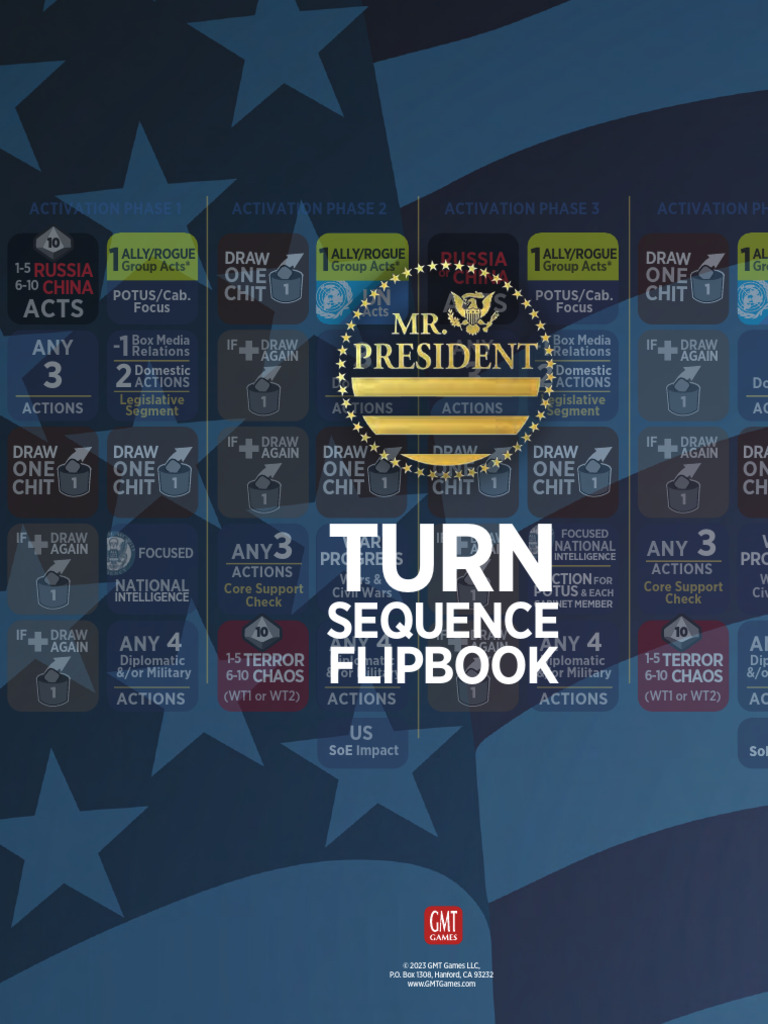 Turn Flipbook | PDF | United States Congress | American Government
