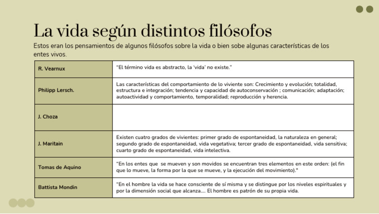Filosofía de la Vida: Perspectivas Clave | PDF