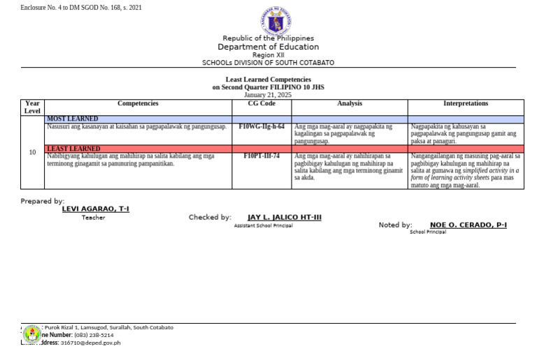 AGARAO Least Learned Competencies Filipino 10 2024 2025 | PDF