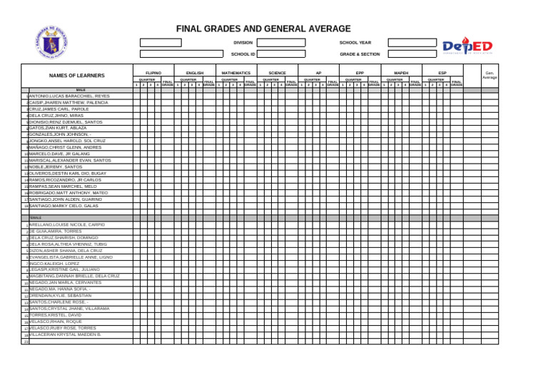 Grading Sheet 5 Fortitude 23 24 | PDF