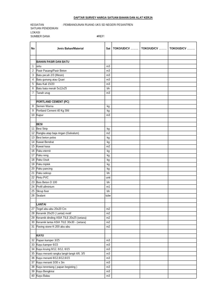Rab Rumah Type 42 | PDF