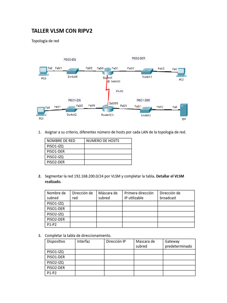 Taller VLSM Con Ripv2 | PDF