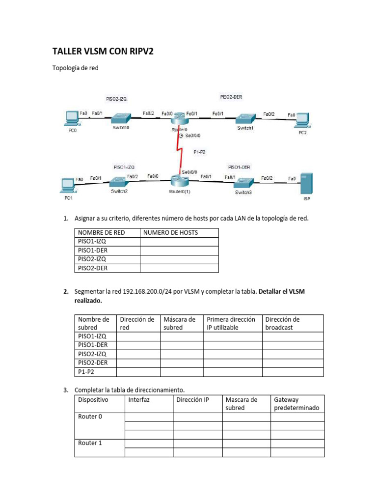 Taller VLSM Con Ripv2corina | PDF | Enrutador (Computación) | Dirección IP