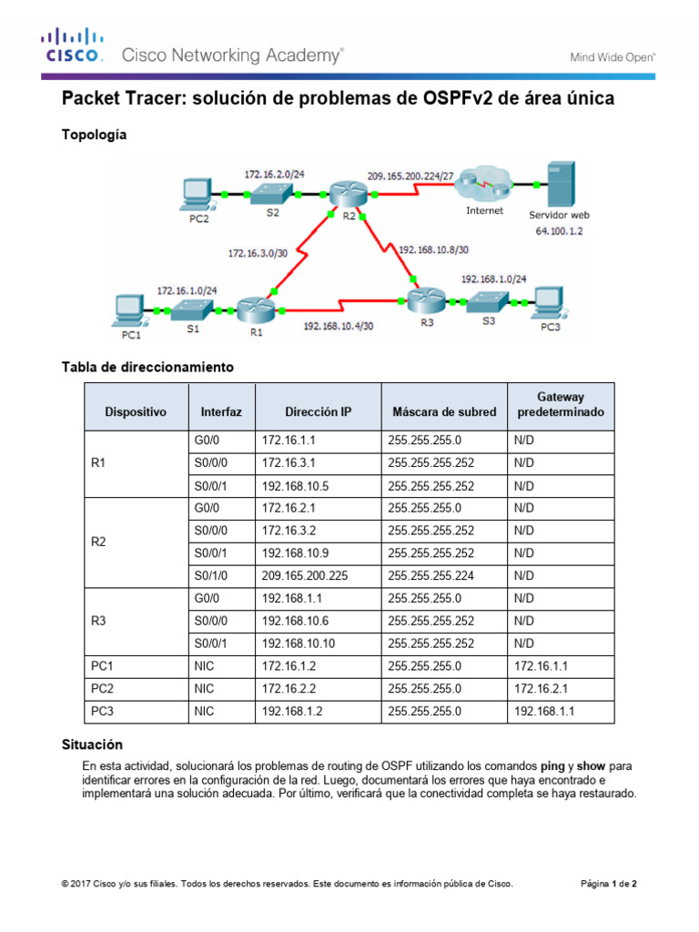 10.2.2.3 Packet Tracer - Troubleshooting Single-Area OSPFv2 Instructions | PDF | Protocolos de ...
