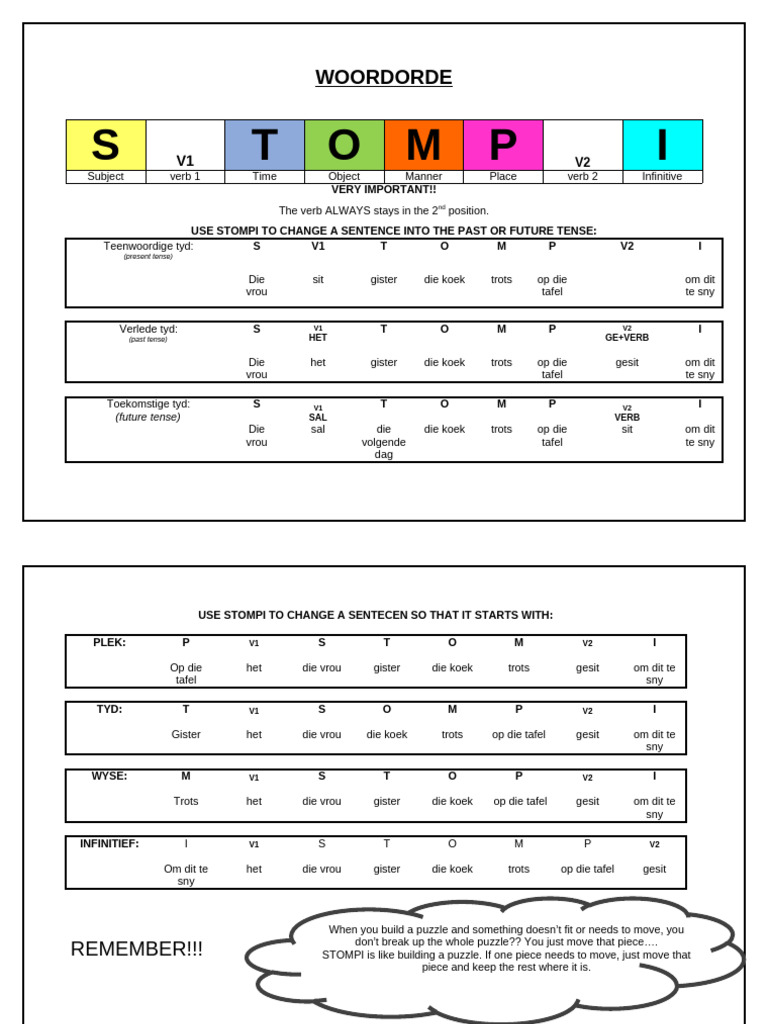 Stompi | PDF