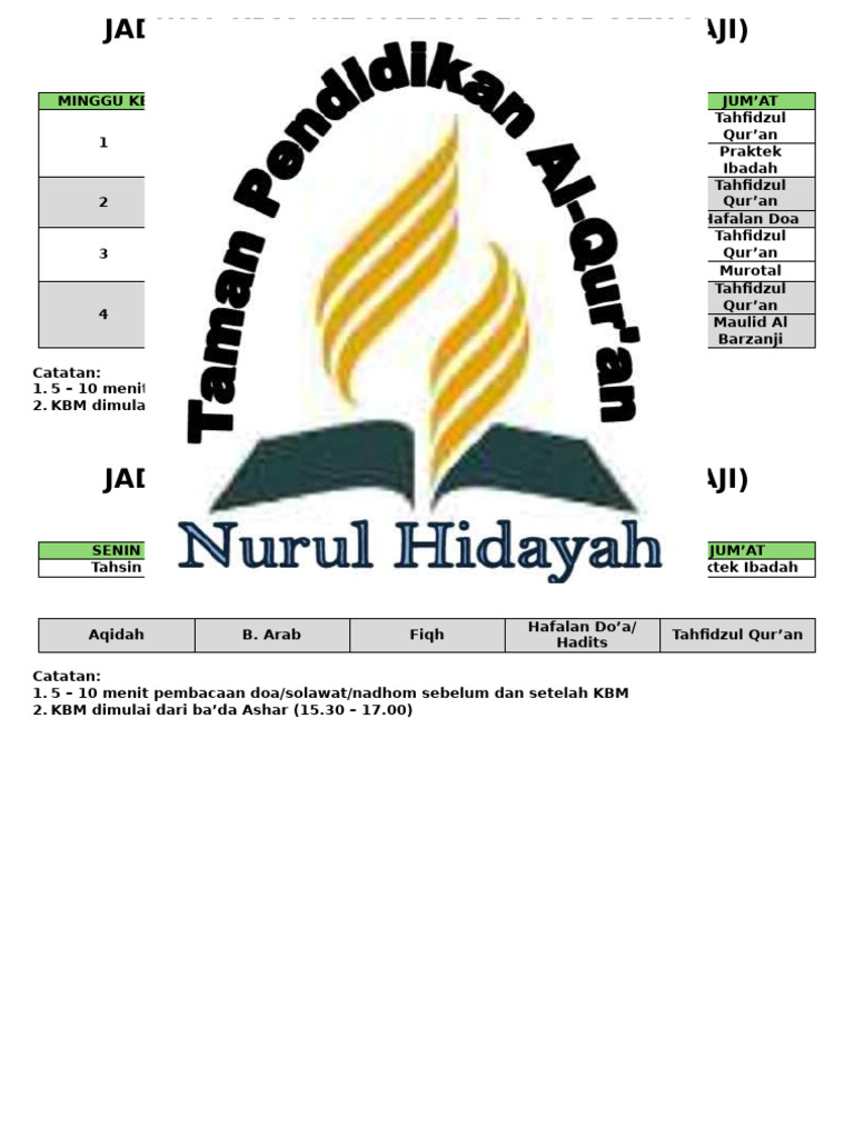Jadwal KBM | PDF