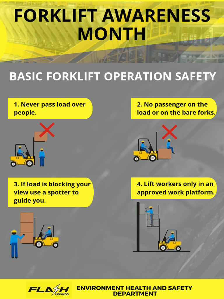 Forklift Awareness Month | PDF