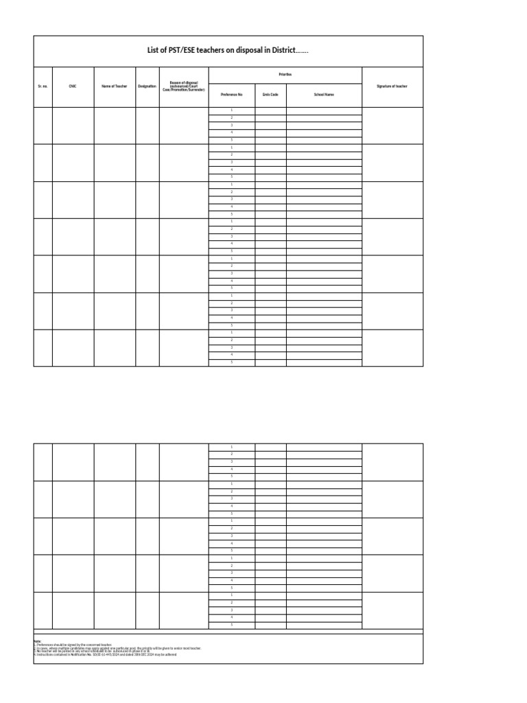 Performa for Teachers on Disposal With Priorties | PDF