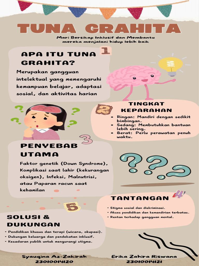 Biru Dan Putih Pasir Ilustrasi Rukun Islam Infografis.pdf | PDF