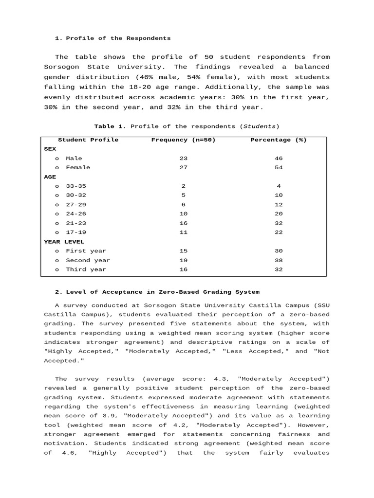 DATA INTERPRETATION (AutoRecovered) | PDF | Learning | Mean