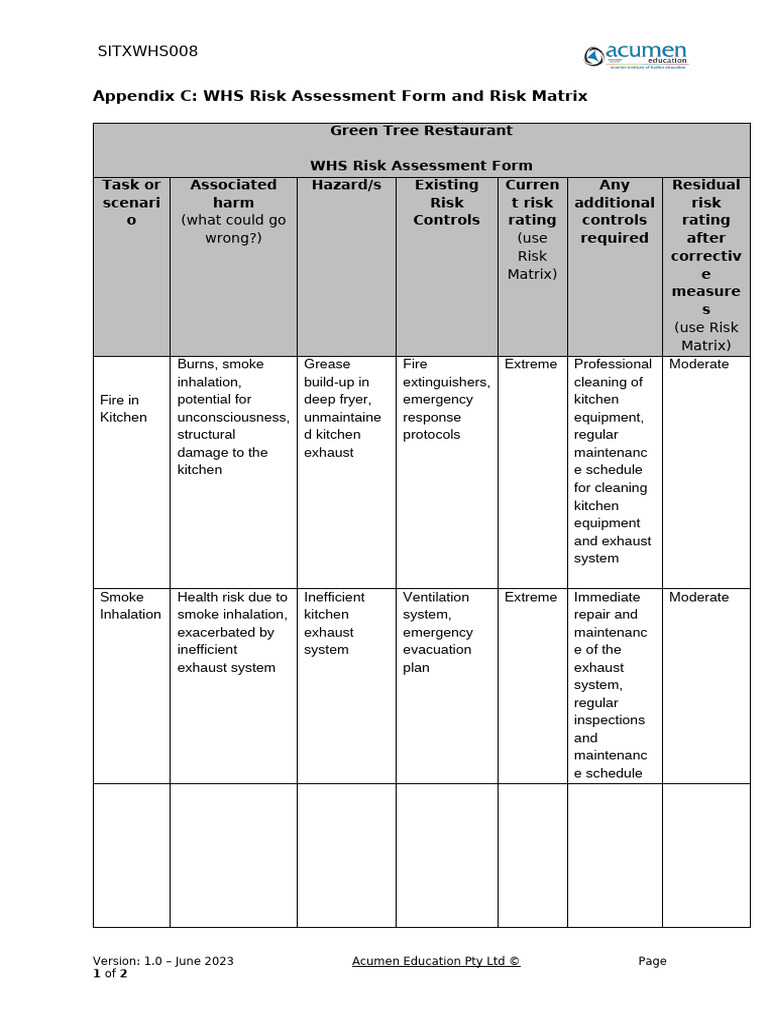 risk assessment form | PDF | Fires | Safety