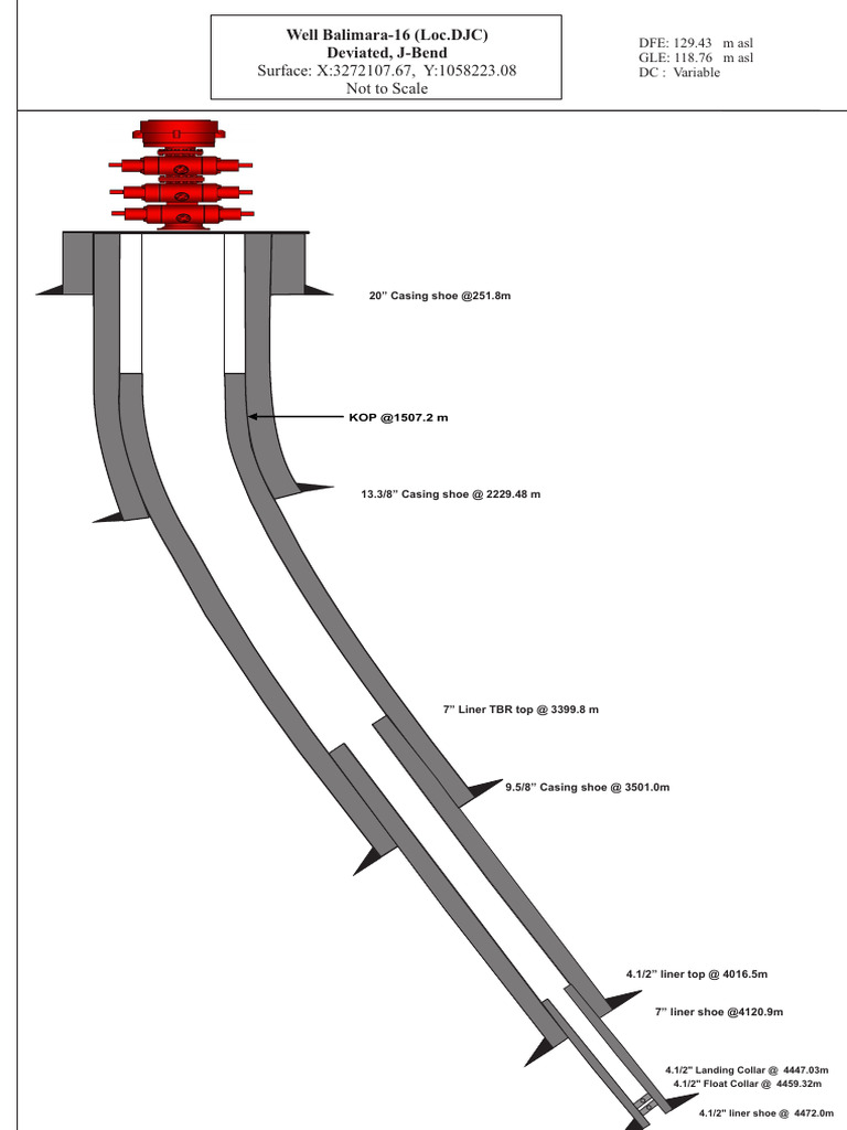 Balimara-16 (Loc. DJC) Casing Diagram | PDF