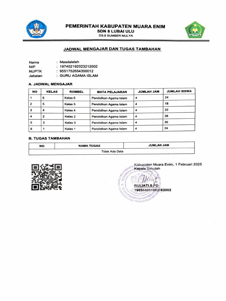 Jadwal Mengajar Buk Mas | PDF