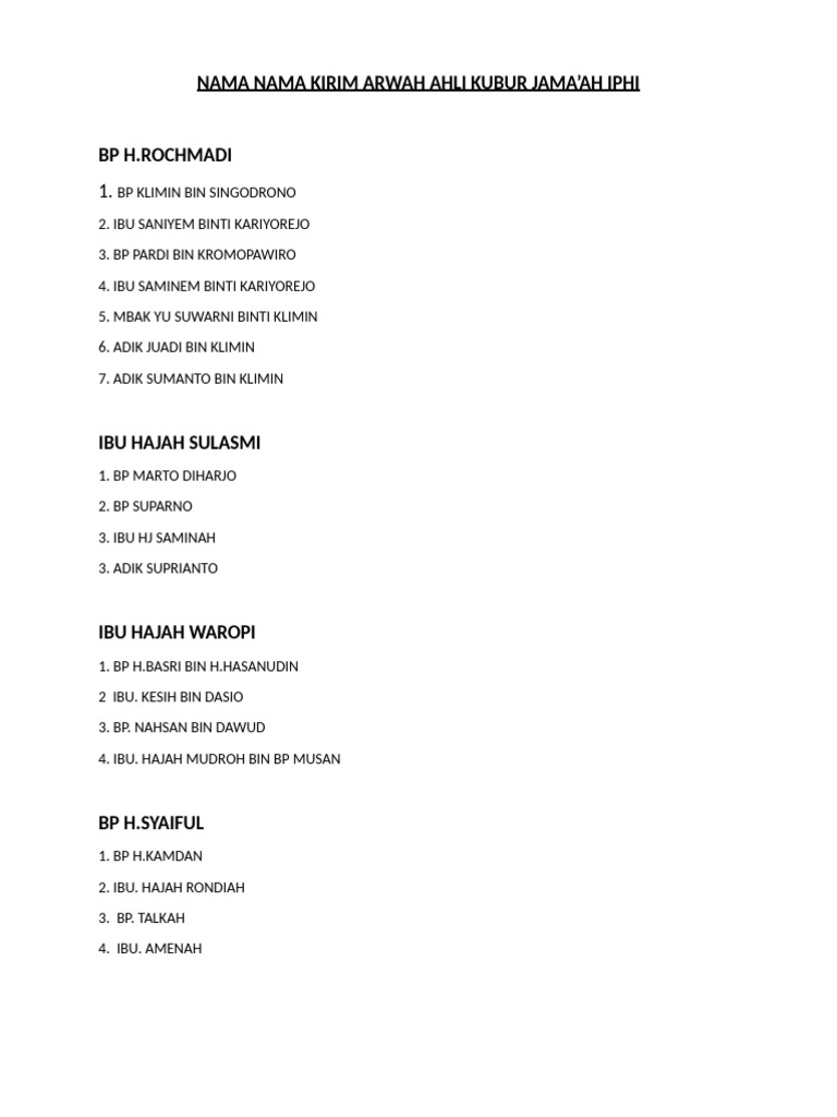 Nama Nama Kirim Arwah Iphi | PDF