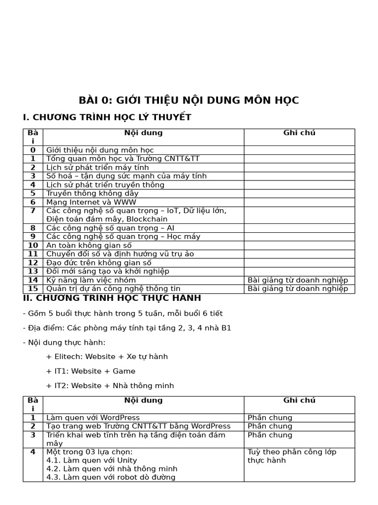 TÓM TẮT NHẬP MÔN CNTT&TT | PDF