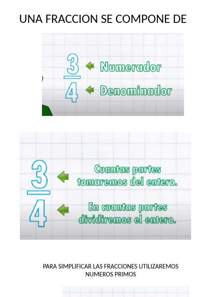 SIMPLIFICACION DE FRACCIONES | PDF