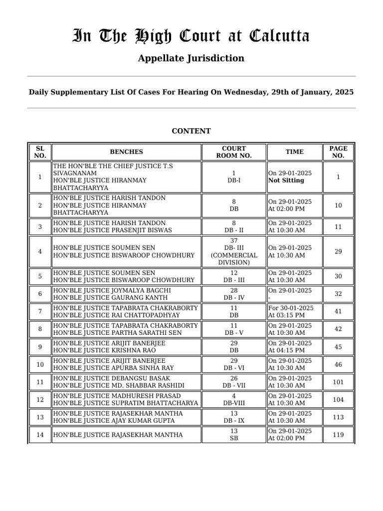 Notice 13295 28 Jan 2025 | PDF