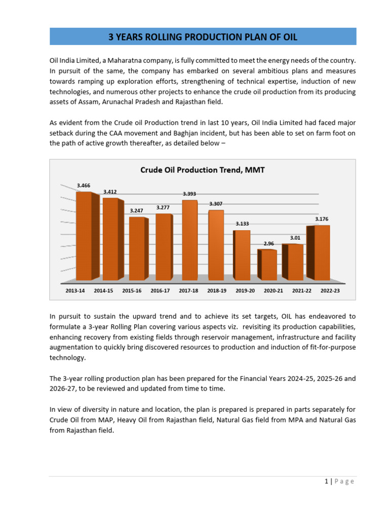 3 Years Rolling Production Plan WF | PDF | Oil Well | Petroleum Reservoir
