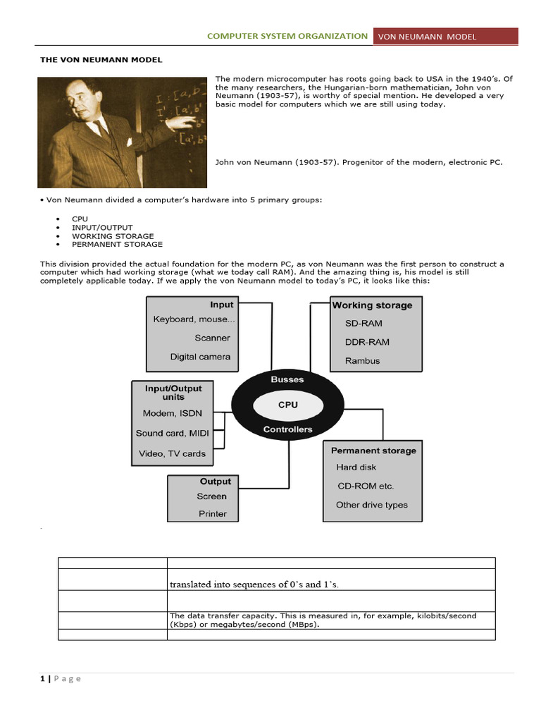 02 The Von Neumann Model | PDF | Office Equipment | Computer Science