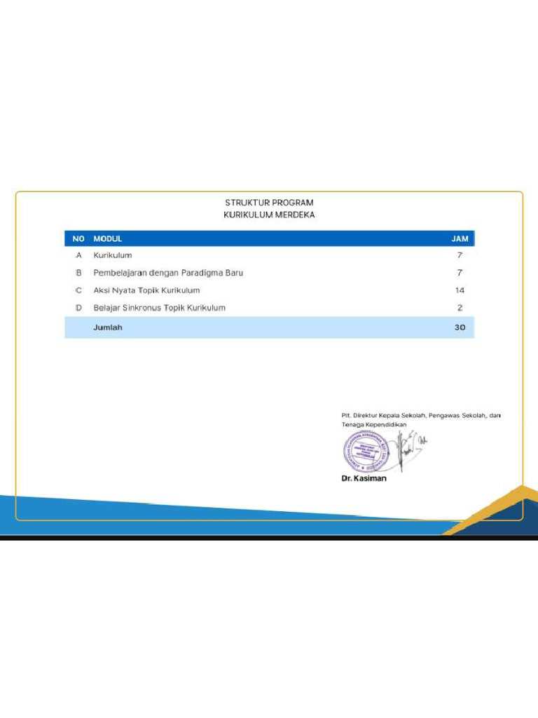 Sertifikat PMM Materi Kurikulum Merdeka | PDF