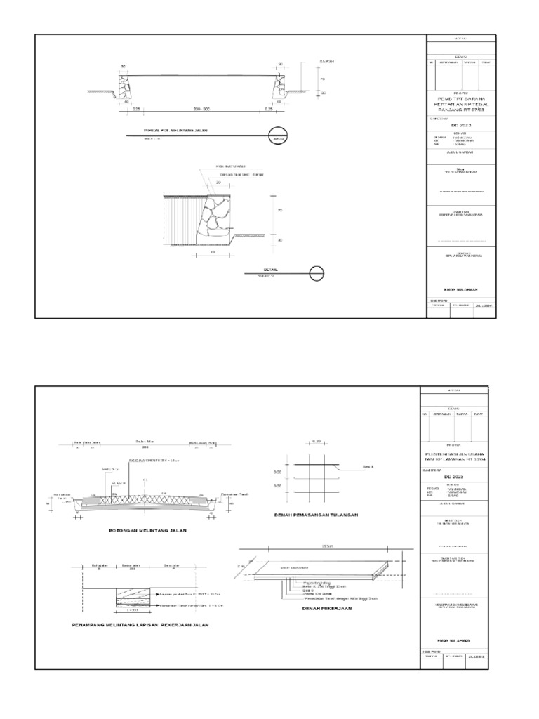 GBR TPT Dan Jalan | PDF