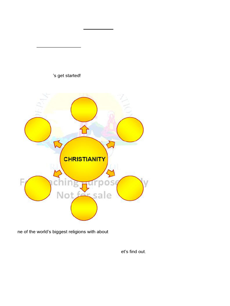 Activity Sheet Iwrbs Module 5 | PDF | Jesus | Systematic Theology
