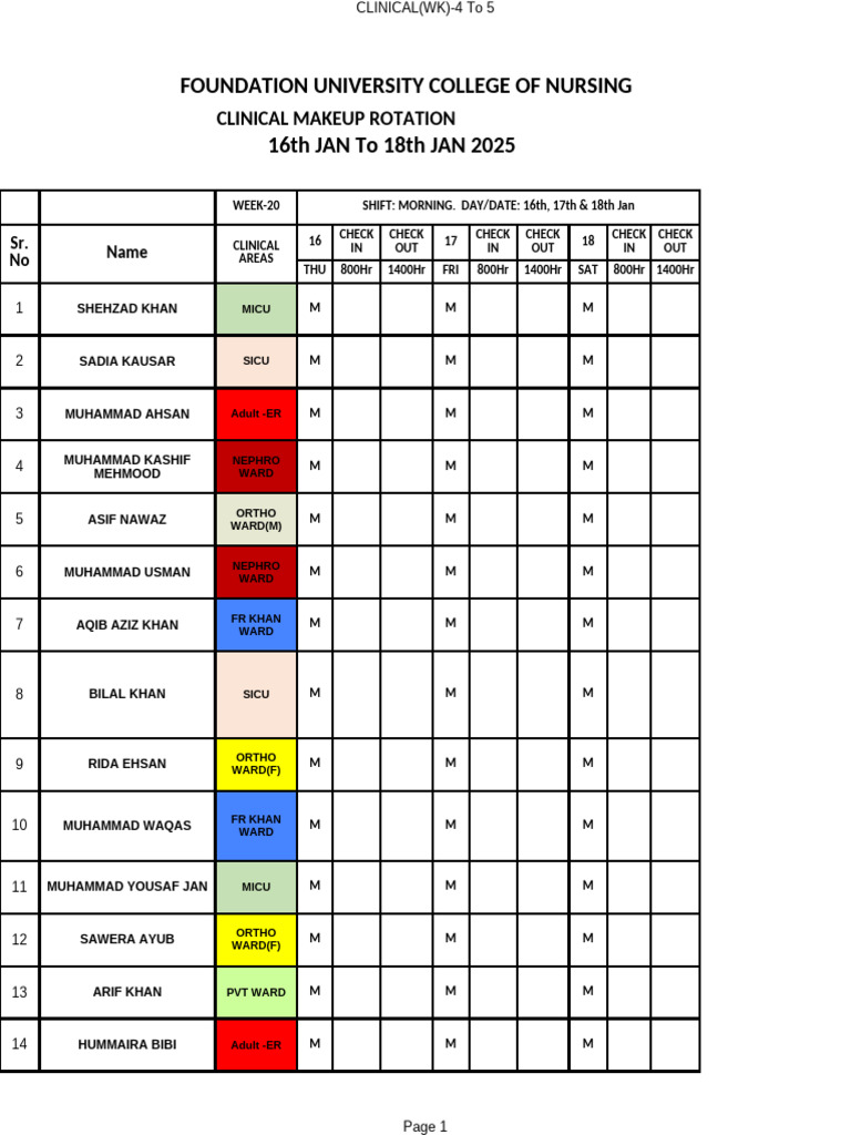 Nursing Clinical Rotation Schedule | PDF | Nursing
