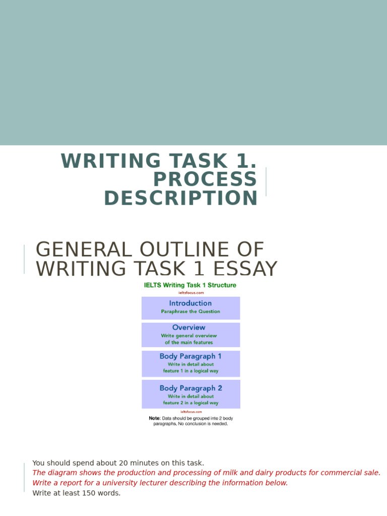 WRITING TASK 1. PROCESS DIAGRAM | PDF | Dairy | Milk