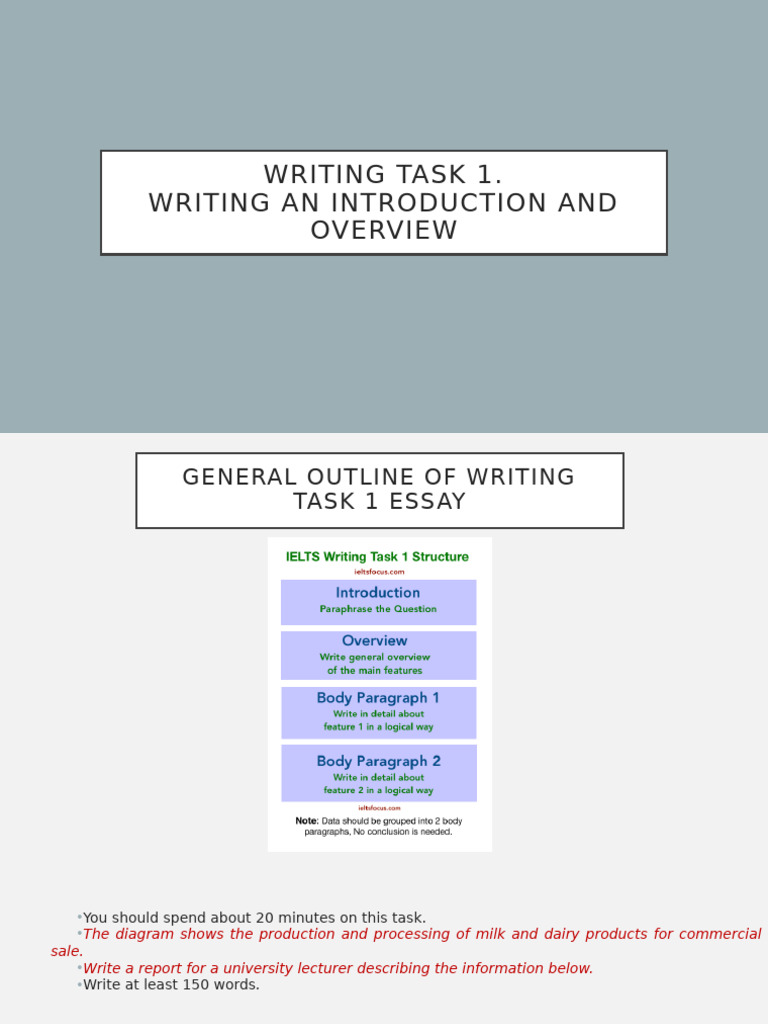 PROCESS DIAGRAM. INTRODUCTION AND OVERVIEW | PDF | Dairy | Milk