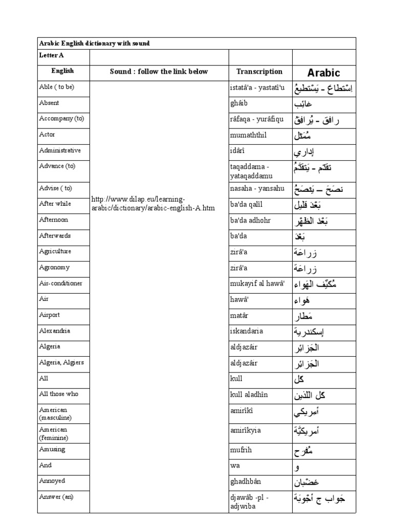 Dictionary: Arabic English Bilingual Beginners Lexicon | PDF | Arabic ...
