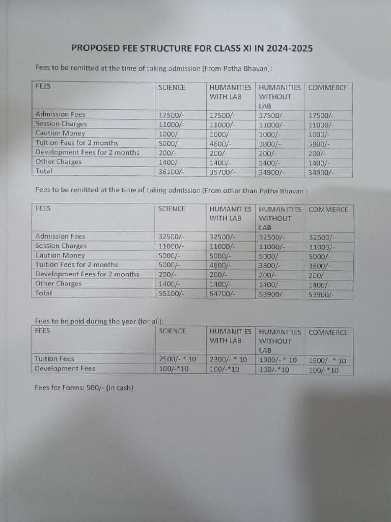 Patha Bhavan Class XI Fee Structure | PDF | Mathematics | Science