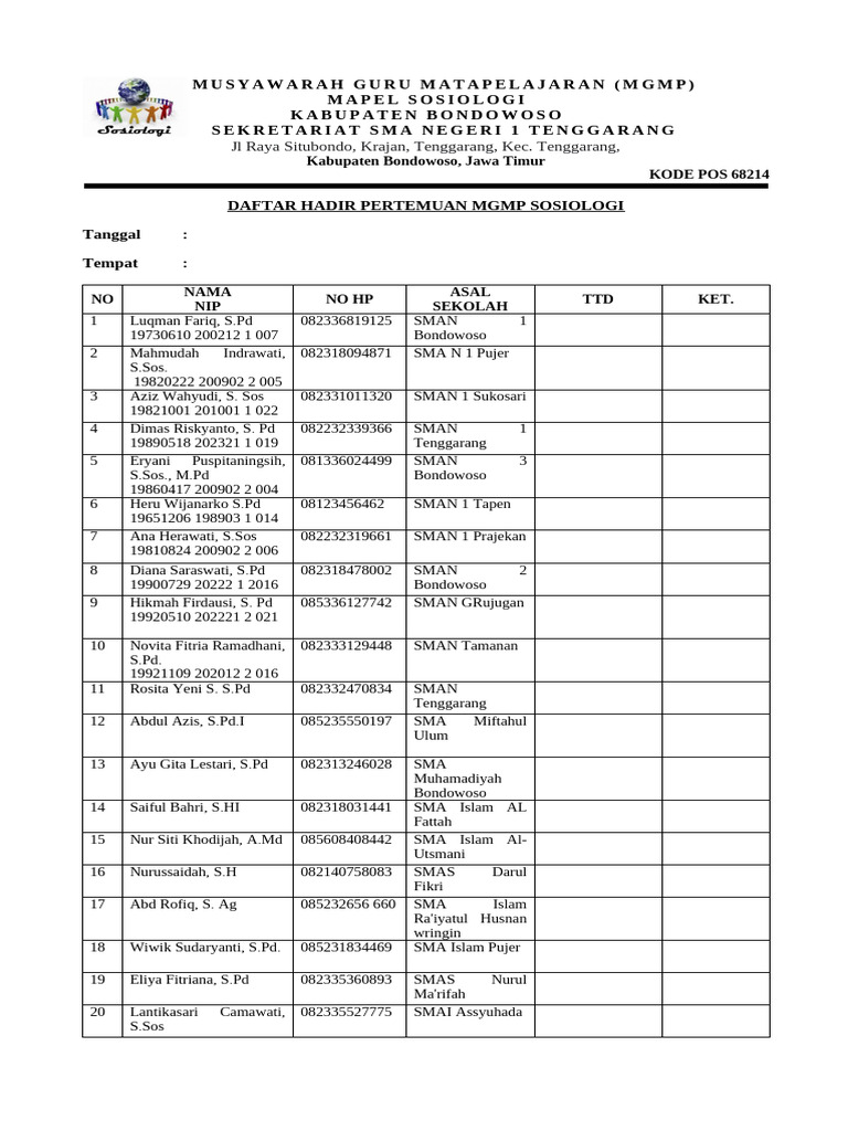 Daftar Hadir MGMP Sosiologi | PDF