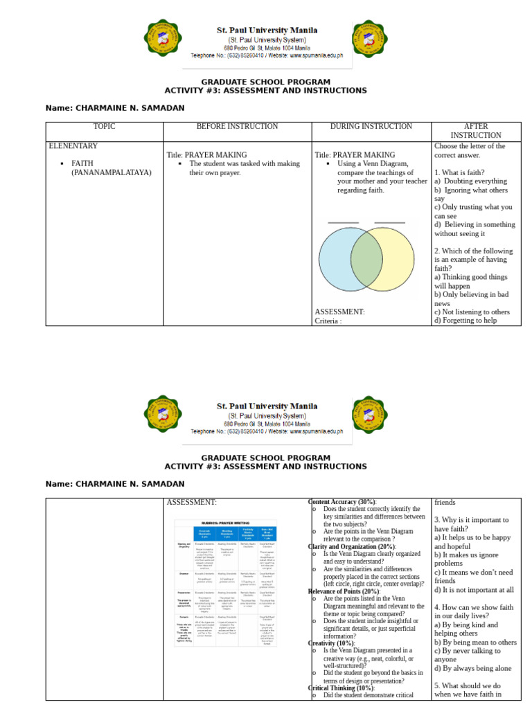 Samadan - Activity #3 Assessment and Instructions | PDF | Prophet