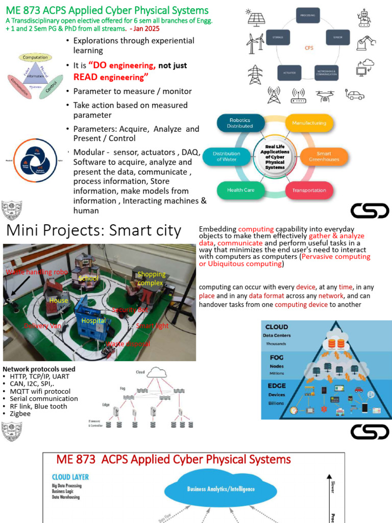 KVG-ME873-ACPS Intro2Register Jan24 Ver01 | PDF | Data Acquisition | Computing
