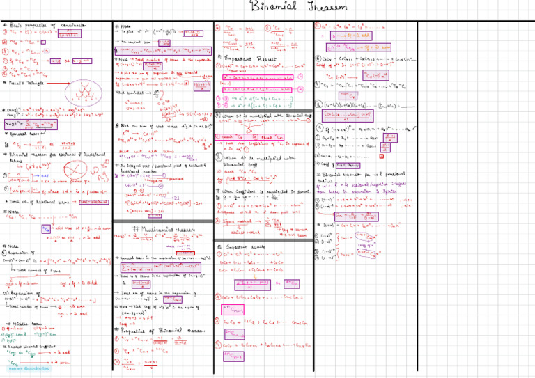 Binomial Theorem | PDF | Complex Analysis | Mathematical Concepts