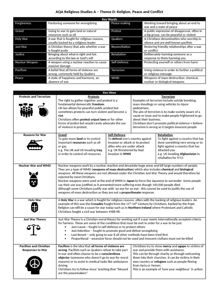 Religion, Peace, and Conflict Overview | PDF | Weapons Of Mass ...