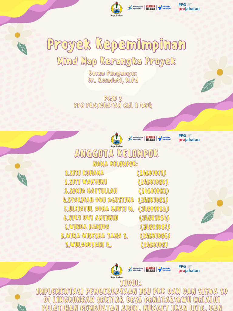 BAB II TUGAS 5.1 MIND MAP KERANGKA PROYEK | PDF