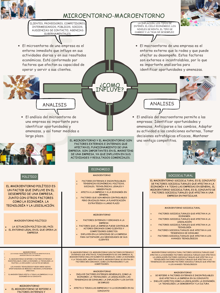 Matriz Deber | PDF | Business | Marketing