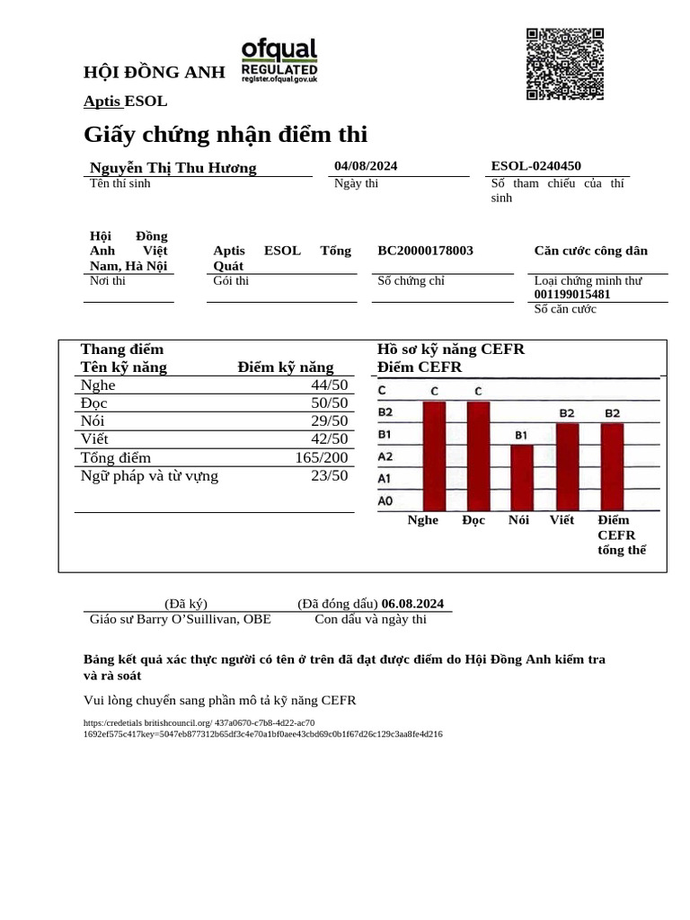 Aptis ESOl Nguyen Thi Thu Huong | PDF