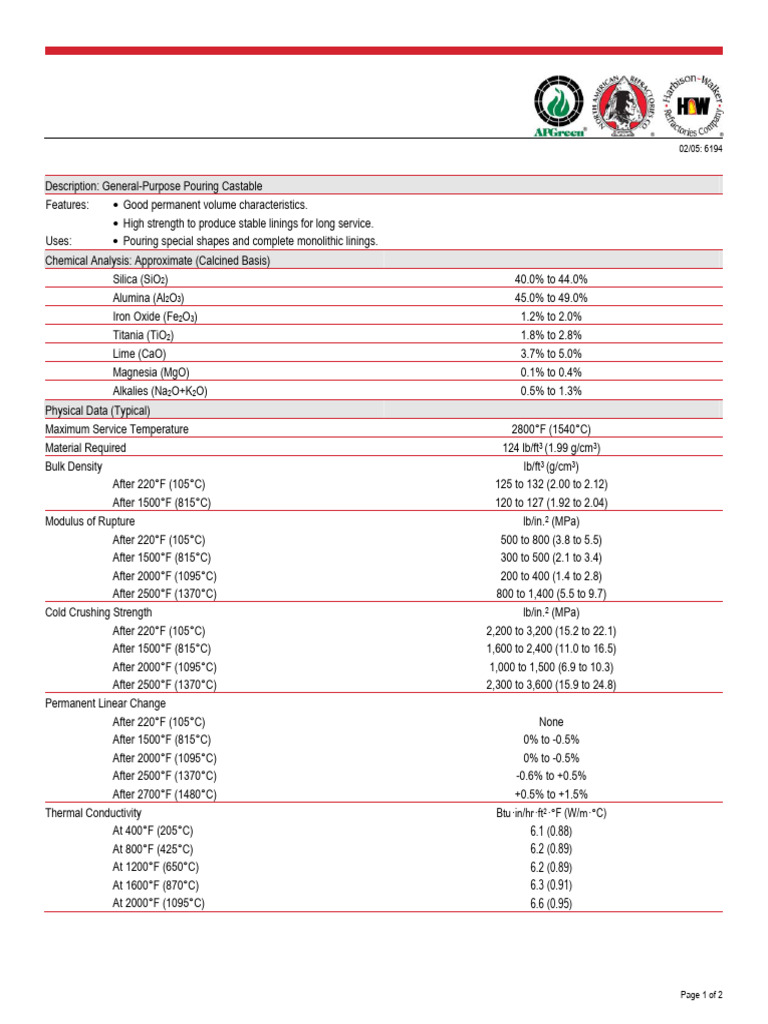 SUPER KAST-SET PLUS CONCRETO | PDF | Chemical Substances | Materials
