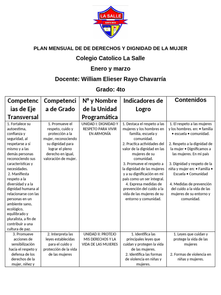 Plan Mensual de de Derechos y Dignidad de La Mujer | PDF | Dignidad ...