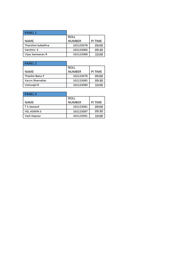 IPMP Core PI Schedule - 2 | PDF