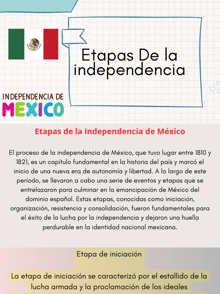 Etapas de La Independencia | PDF | México