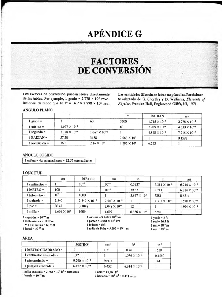 Tabla de Factores de Conversión de Unidades | PDF | Acre | Masa