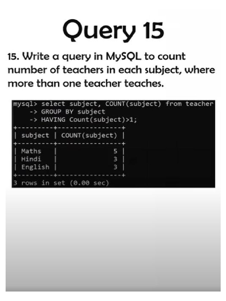 It Pratical File | PDF