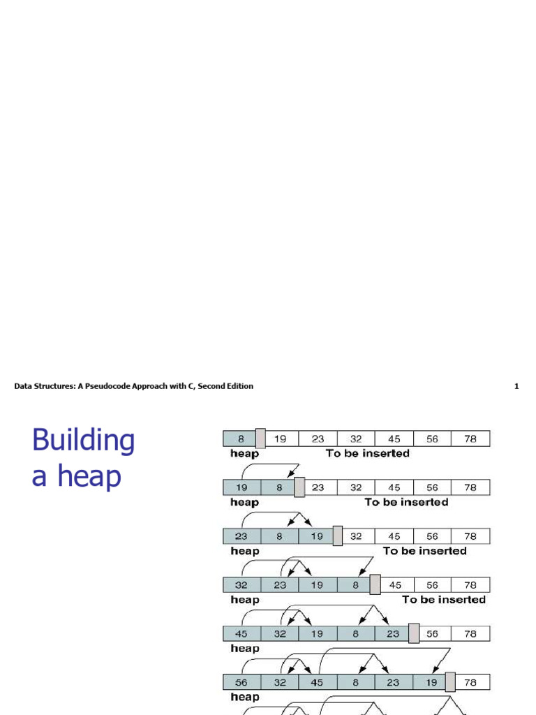 HEAP - Constructions Methods | PDF