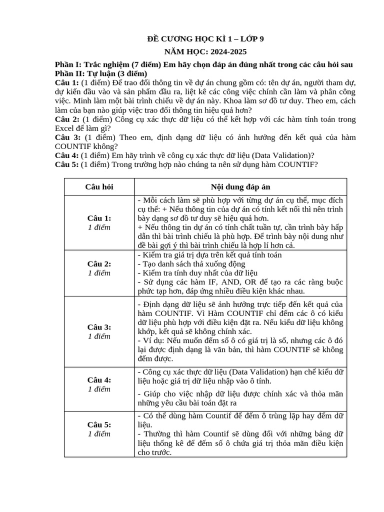 De cuong-LOP 9 HK1 | PDF