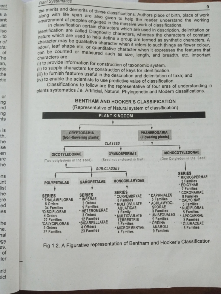 Bentham and Hooker's System of Classification | PDF