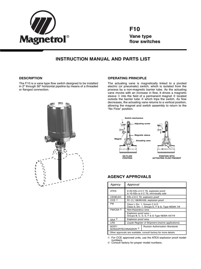 Magnetrol F10 Flowswitch | PDF | Pipe (Fluid Conveyance) | Valve